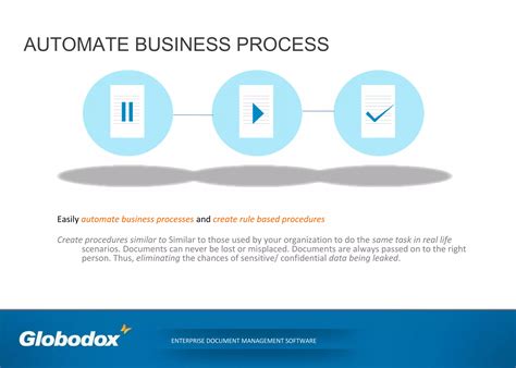 Globodox Document Management Solution Pps