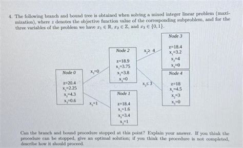 Solved 4 The Following Branch And Bound Tree Is Obtained