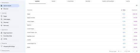 Exclusive Ai Listing Showcase Your Ai Tool Popularaitools Ai