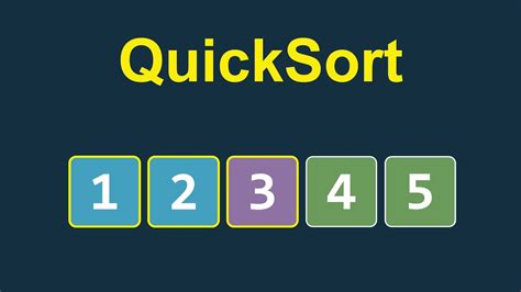 Quicksort Algorithm Visually Explained Sorting Algorithm Computer