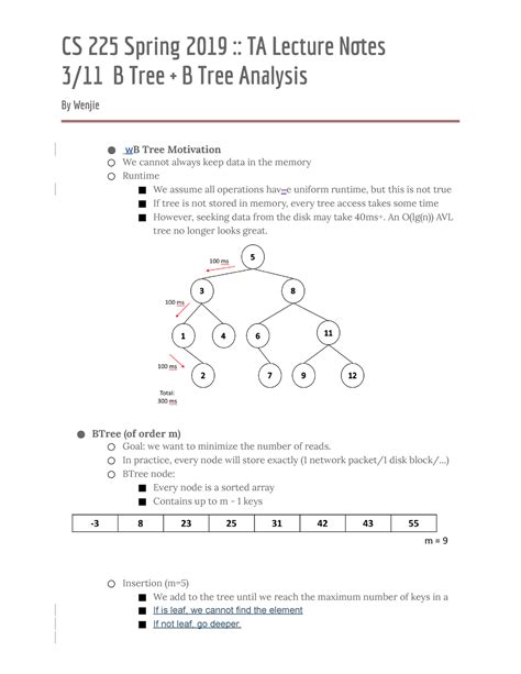lecture notes 3 11 3 11 b tree b tree analysis by wenjie wb tree