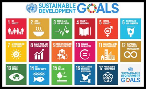 Pemerintah Adopsi Nilai Sdgs Dalam Kriteria Ispo Beranda