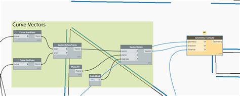 Using Dynamo To Get The Exterior Boundary Of A Room Revit Dynamo