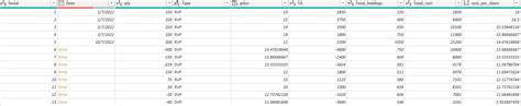 solved capture the value of previous row in power query] microsoft