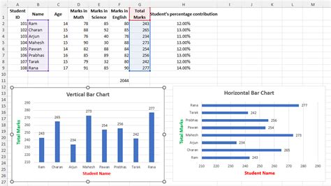 Excel Tips And Tricks Master Formulas Charts And Shortcuts Iplts