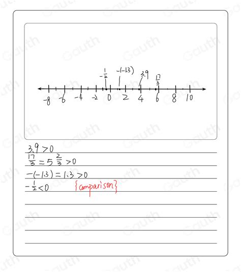 solved plot the numbers on the real number line 3 9 17 3 1 3
