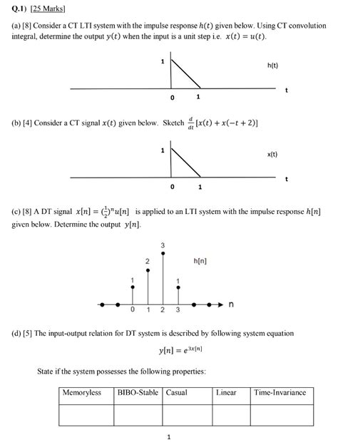 Solved Q1 25 Marks A 8 Consider A Ct Lti System With The
