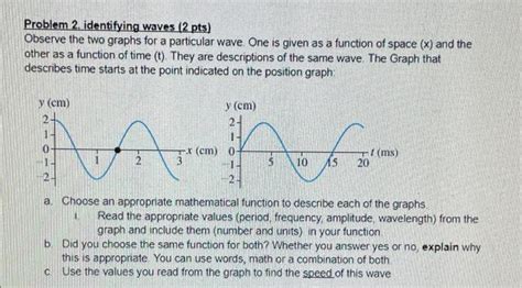 Solved Problem Identifying Waves Pts Observe The Two Chegg