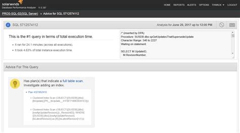 Solarwinds Patch Manager And Orion Platform Integration Part 2