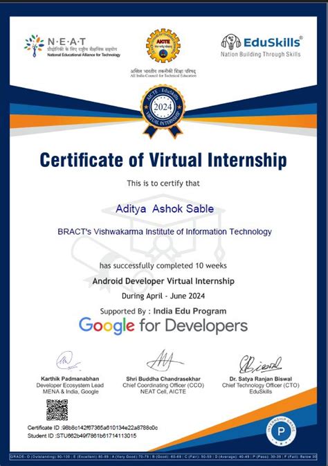 Aditya Sable On Linkedin Cohort8 Aicteinternship Eduskills Androiddevlopment Kotlin