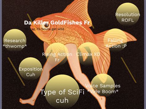 Killer Goldfish By Carson Whitton On Prezi