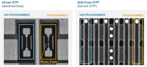 Ddr Study Lpddr4 Ttrppreccpasrdbiinline Ecc Csdn博客