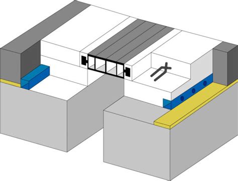 Sentinel® Expansion Joints Metrail Construction Ltd