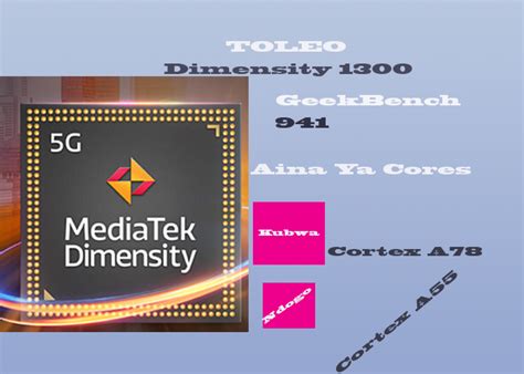 Bei Ya Simu Oppo Reno8 5G Na Sifa Zake SimuNzuri