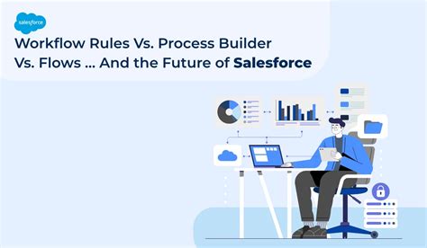 salesforce showdown workflow rules vs process builder vs flows