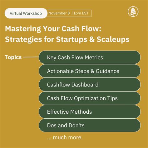 Growth Partners On Linkedin Startupfinance Startupgrowth