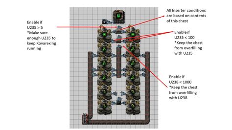 Kovarex System R Factorio