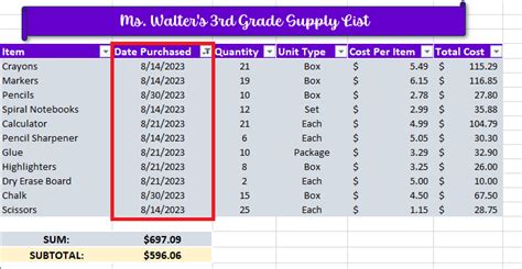 Excel Subtotal Comparing To Sum Using With If And More Sheet Skunk