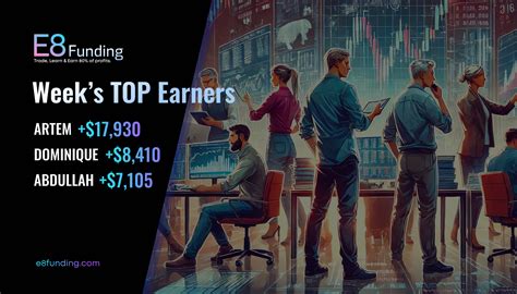posts e8 markets blog