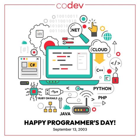 Codev Philippines On Linkedin Programmersday Codev Codevph