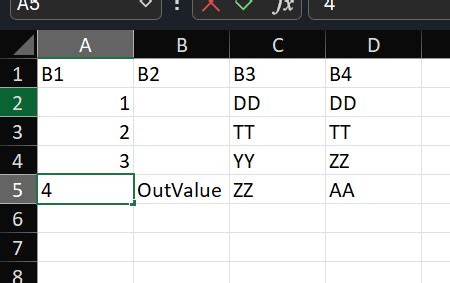 Want To Add One Excel File Data Into Another Excel File Activities UiPath Community Forum