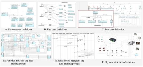Karma Models In Metagraph 2 0 Download Scientific Diagram