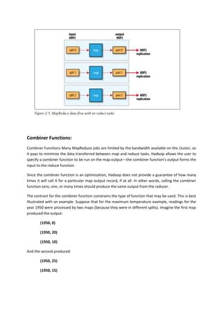 Big Data Hadoop Distributed File System For Data PDF