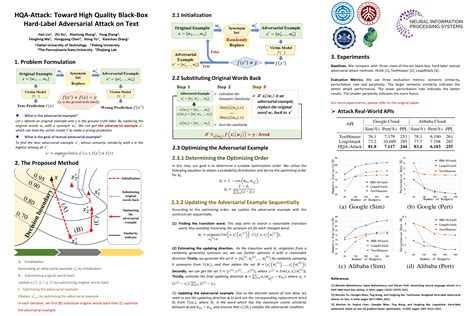 Neurips Poster Hqa Attack Toward High Quality Black Box Hard Label Adversarial Attack On Text