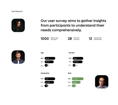 ai meet project branding and ux ui design trial example