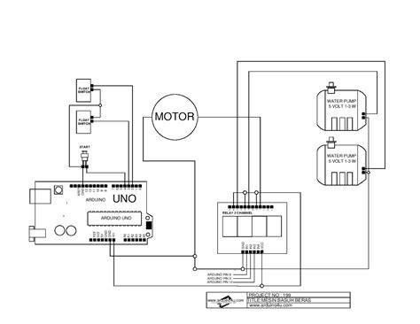 Projek Elektronik