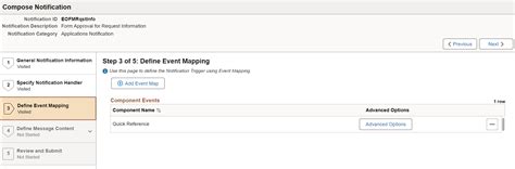 Creating And Managing Notifications With Notification Composer