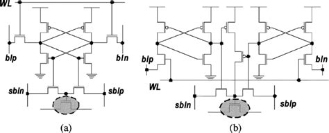 a bicam cell and b tcam cell used in the and type match line scheme
