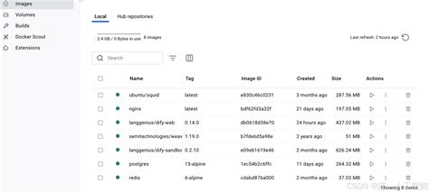在mac系统下安装docker、dify以及docker镜像加速 腾讯云开发者社区 腾讯云