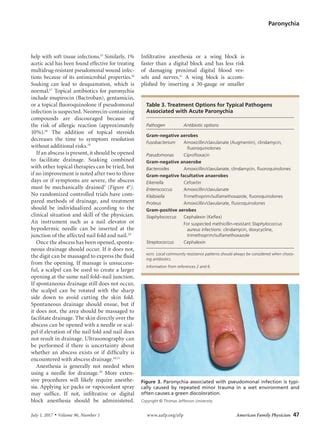 Acute And Chronic Paronychiaaafppdf