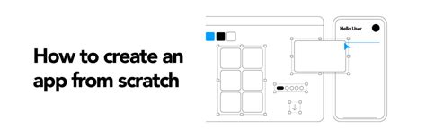 How To Create An App From Scratch Digitalya