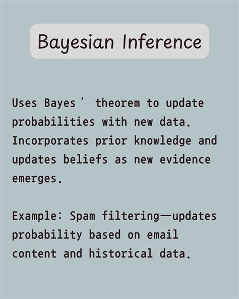 Karina Python Excel Stats Datascience Dataanalytics Data