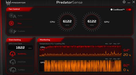 GPU Usage Is Heavily Fluctuating When Training A Neural Network With Tensorflow Acer Community