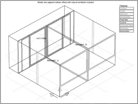Understanding Fluid Fl Esru Software Documentation