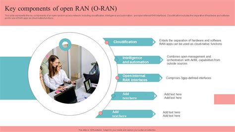 Key Components Of Open RAN O RAN Unlocking The Potential Of Open RAN Design