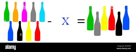 Simple Mathematical Exercises Arithmetic Calculations Basic Equation Very Simple Calculations