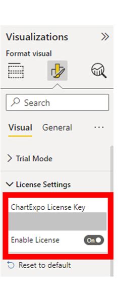 Power BI Semantic Model Unlocking The Potential Insights