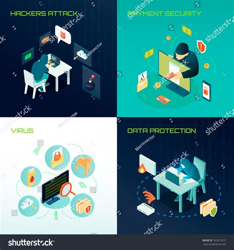 Hacker Activity Isometric Design Concept Virus Stock Vector Royalty Free 742813312 Shutterstock