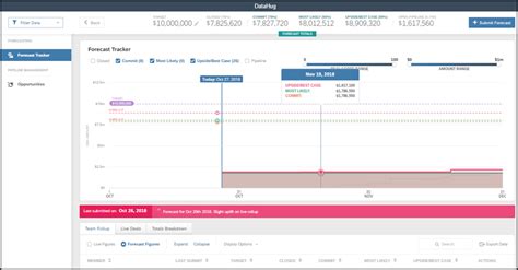 Loading SAP Help Portal