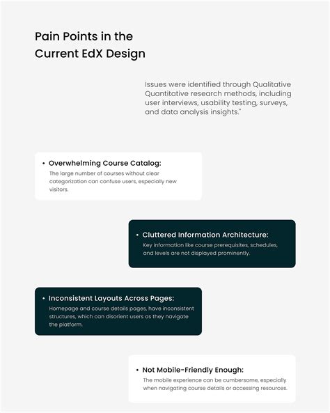 edx mobile app redesign concept behance