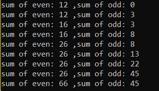 Solved Please Correct The Following Python Code To Match The Chegg