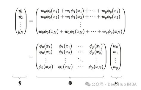 深入解析高斯过程：数学理论、重要概念和直观可视化全解 极术社区 连接开发者与智能计算生态