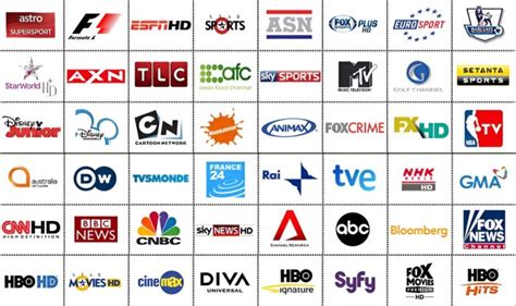 Iptv Playlist Github 8000 Worldwide 2025 [free M3u List]