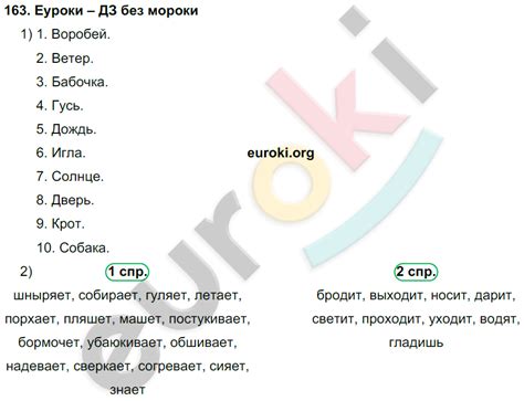 ГДЗ Номер 163 Русский 4 класс Полякова Часть 1 | Учебник