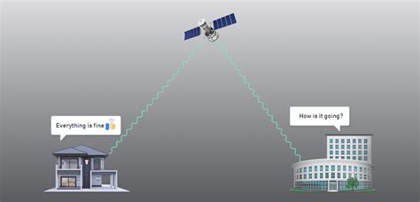 What Is Alarm Monitoring And How Does It Work DFS Services