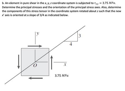 Solved 2 Use Mohr S Circle To Solve The Following Problems Chegg Com